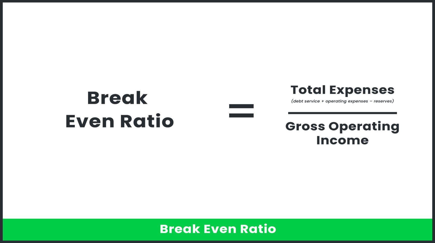 What Is the Break-Even Ratio and How Does it Impact My CRE Investments ...