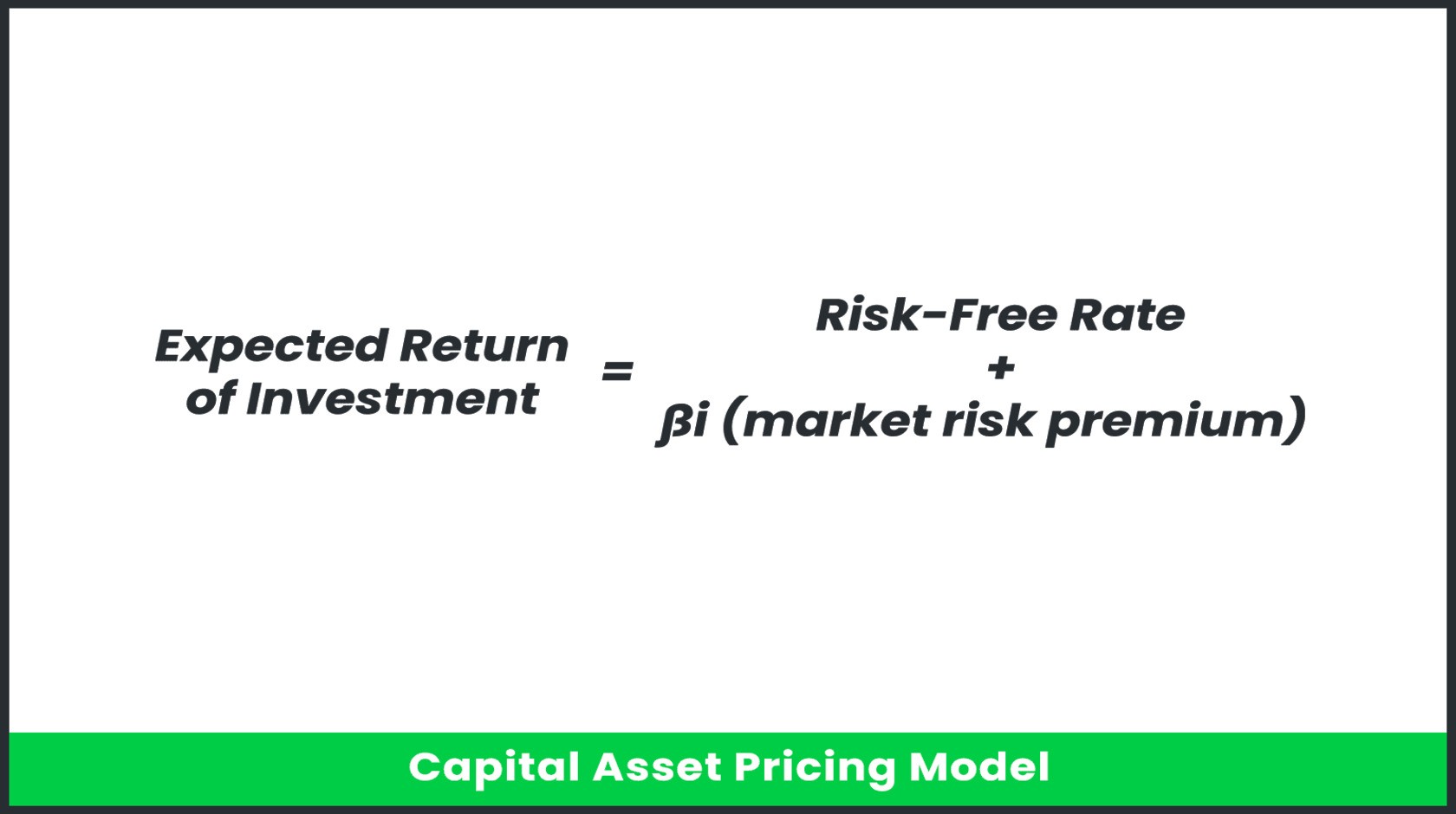 Capital Asset Pricing Model: Calculating Risk for Commercial Real ...